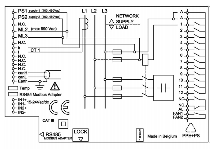 قیمت رگولاتور بانک خازنی ABB مدل RVT 12 - تسلا کالا