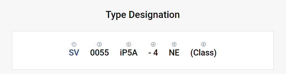 قیمت درایو (اینورتر) LS سه فاز (380 VAC) توان 5.5 کیلووات مدل SV055IP5A-4NEW کاربری فن و پمپ ...