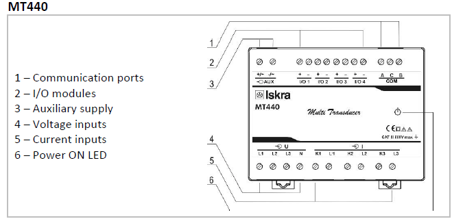 قیمت ترنسدیوسر (مبدل) ایسکرا(ISKRA) مدل MT440- همراهRS485 - تسلا کالا
